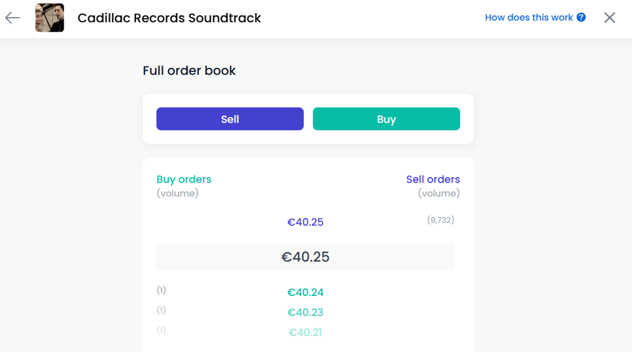 What is the order book?